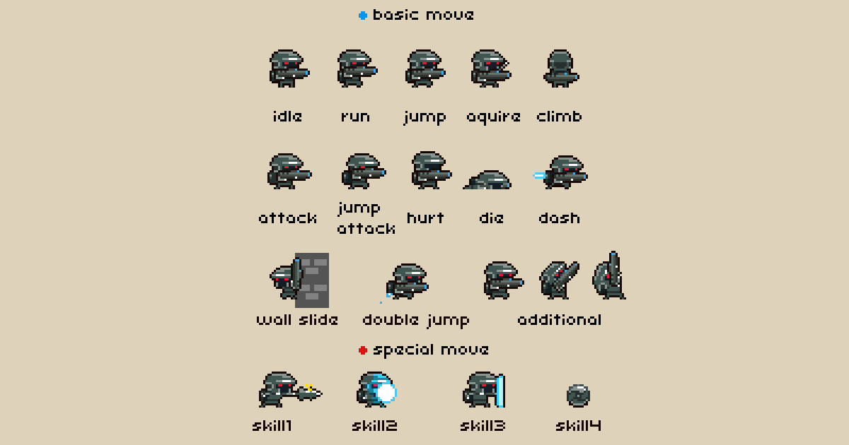 2D Pixel Gun Hero 4 | 2D Characters | Unity Asset Store