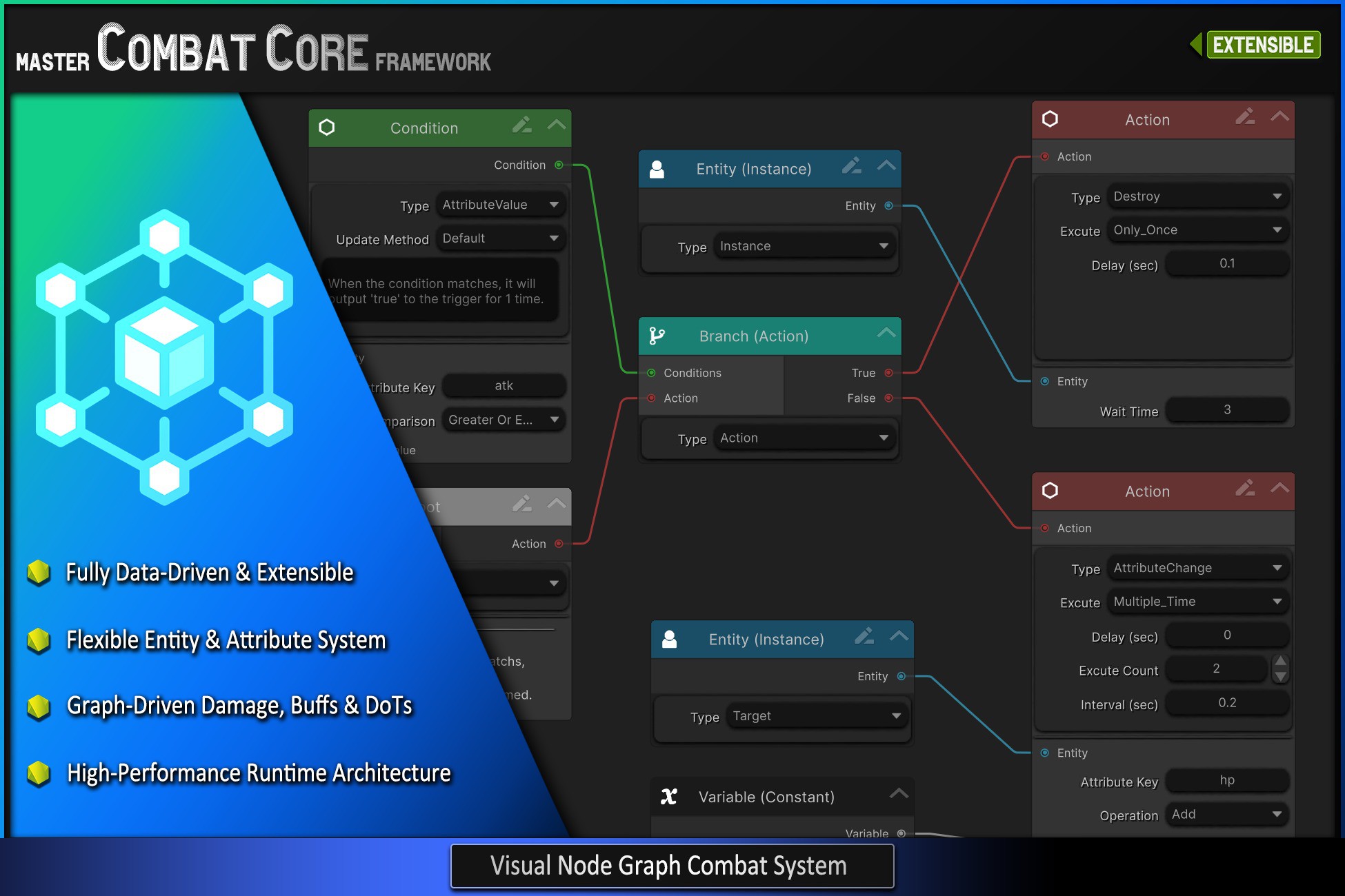 Master Combat Core – Visual Node Graph Framework | Visual Scripting ...