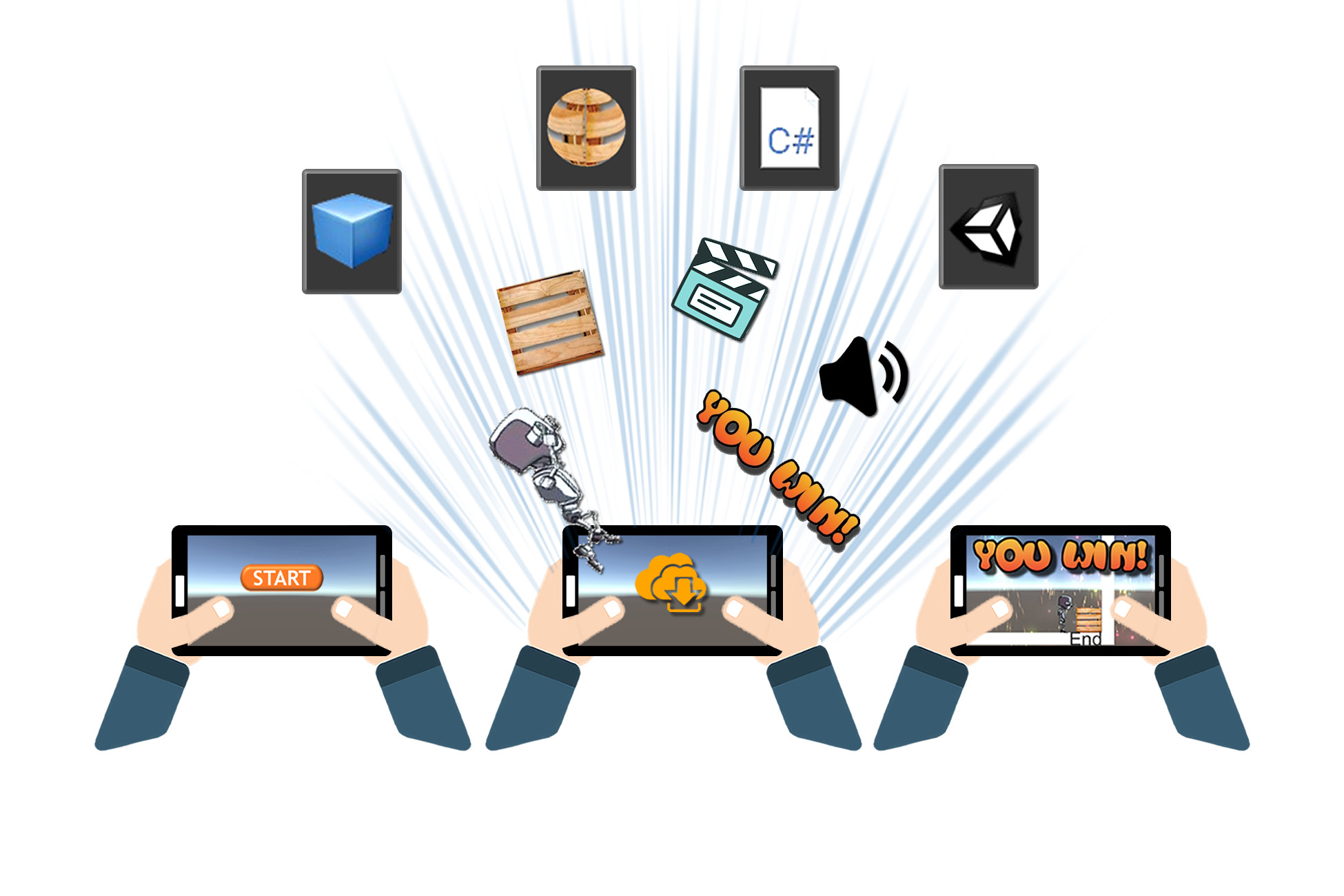 Ddua Dynamic Downloader Using Addressables Game Patcher Integration Unity Asset Store