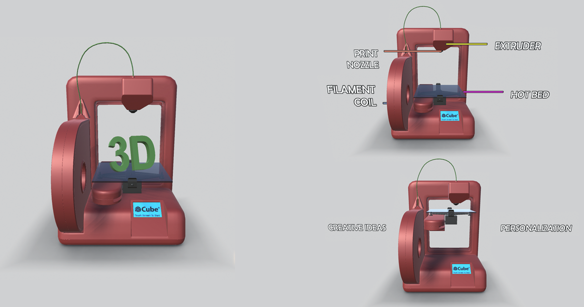 Animated 3D Printer AR VR | 3D Electronics | Unity Asset Store