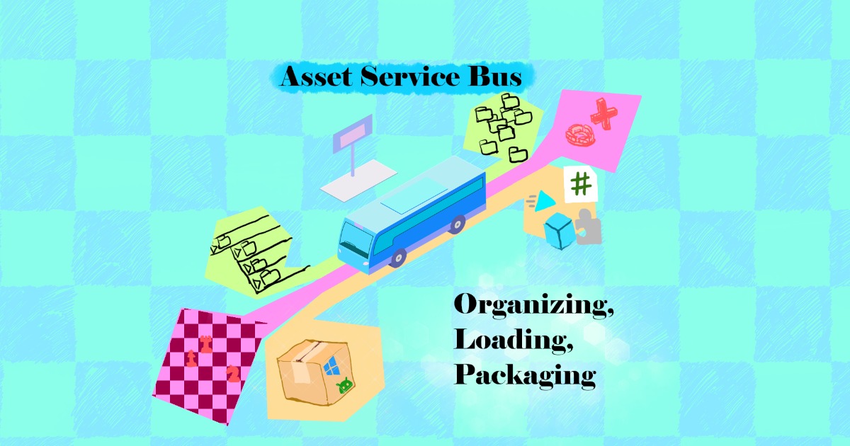 Asset Service Bus - Integrated organizing, loading, packaging system ...