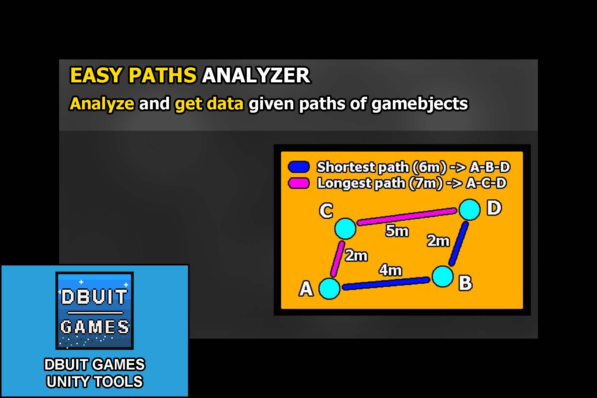 Easy Paths Analyzer | 네트워크 | Unity Asset Store