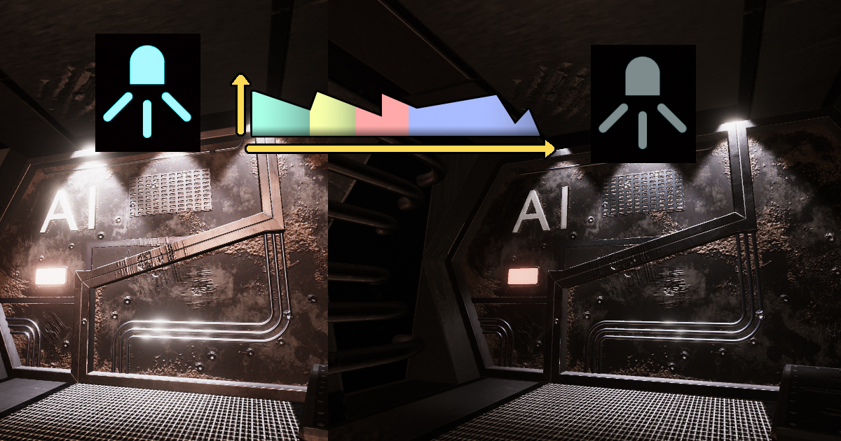 Broken Fuzzy Light | Particles/Effects | Unity Asset Store