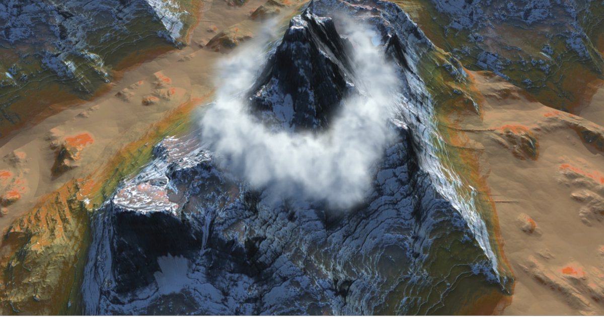 True Clouds/Fog (Mobile & PC) | Particles/Effects | Unity Asset Store