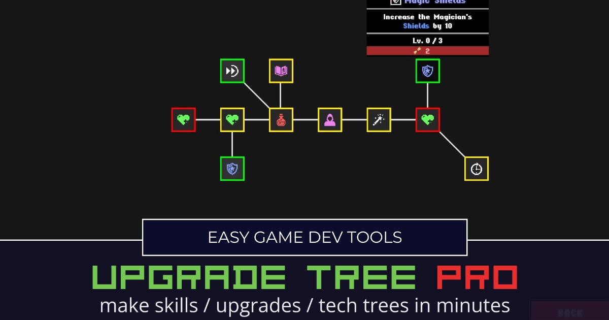 Upgrade Tree PRO – Skill, Tech & Perk Trees for Idle/Incremental ...