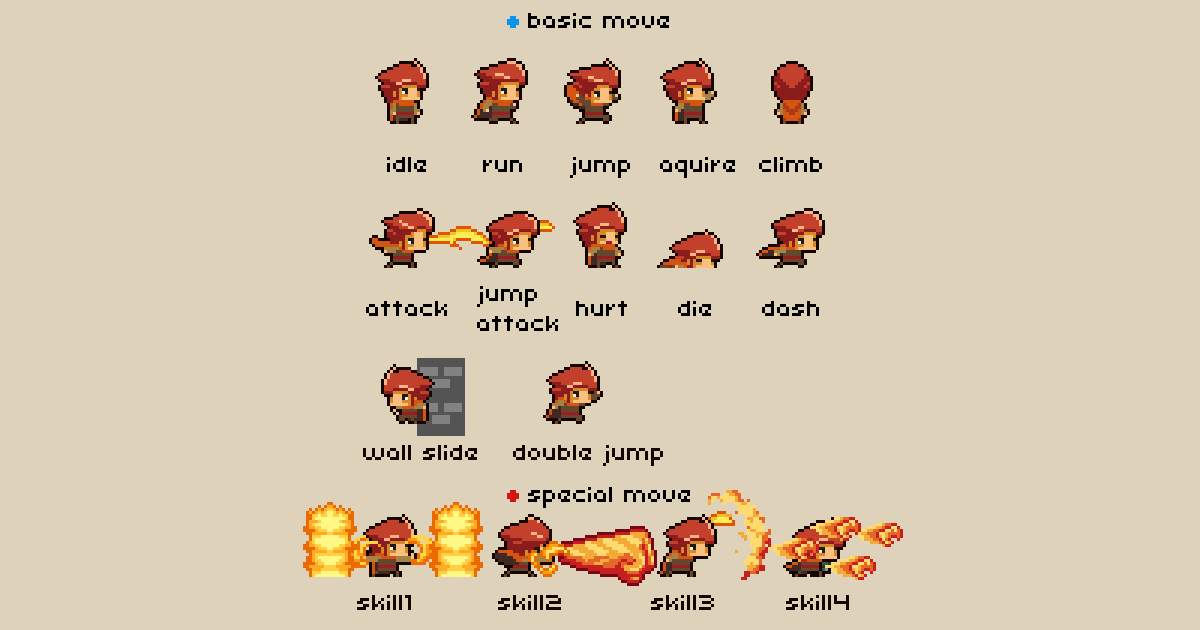 2D Pixel Fire Hero 2 | 2D Characters | Unity Asset Store