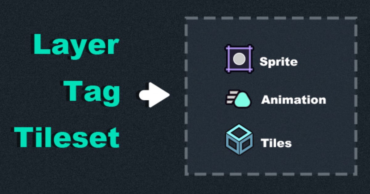 Asset Importer For Aseprite Layer Animation And Tileset Sprite