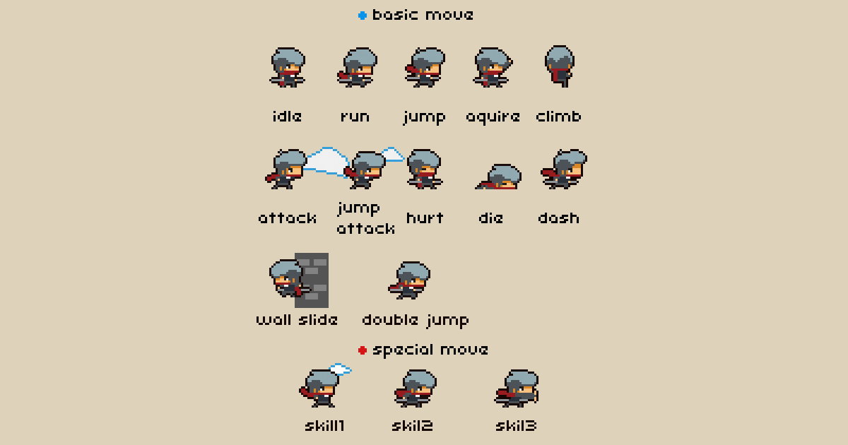 2D Pixel Hero Ninja | 2D Characters | Unity Asset Store