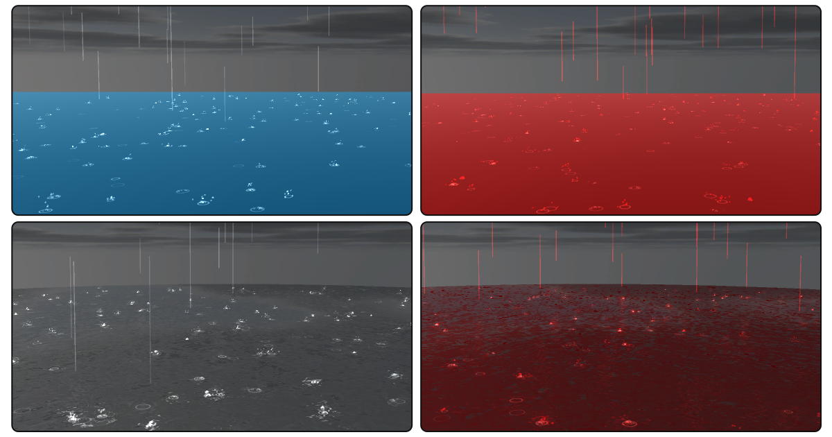 Cartoon Rain & Blood Rain | Environment | Unity Asset Store