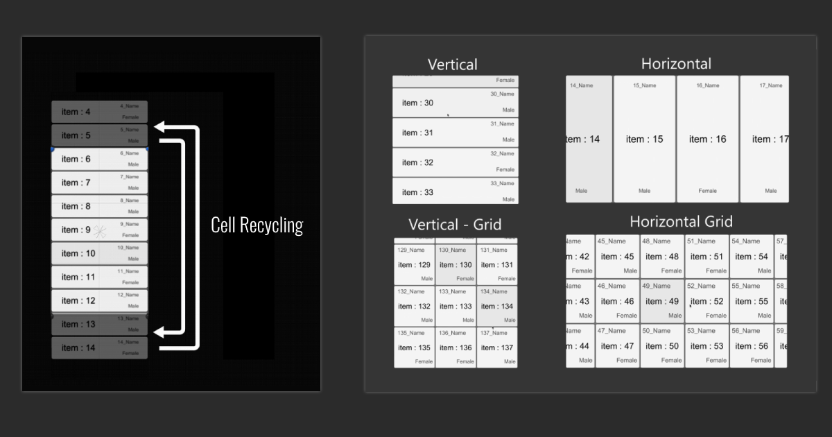 Recyclable Scroll Rect Optimized Listgrid View Gui Tools Unity 7453
