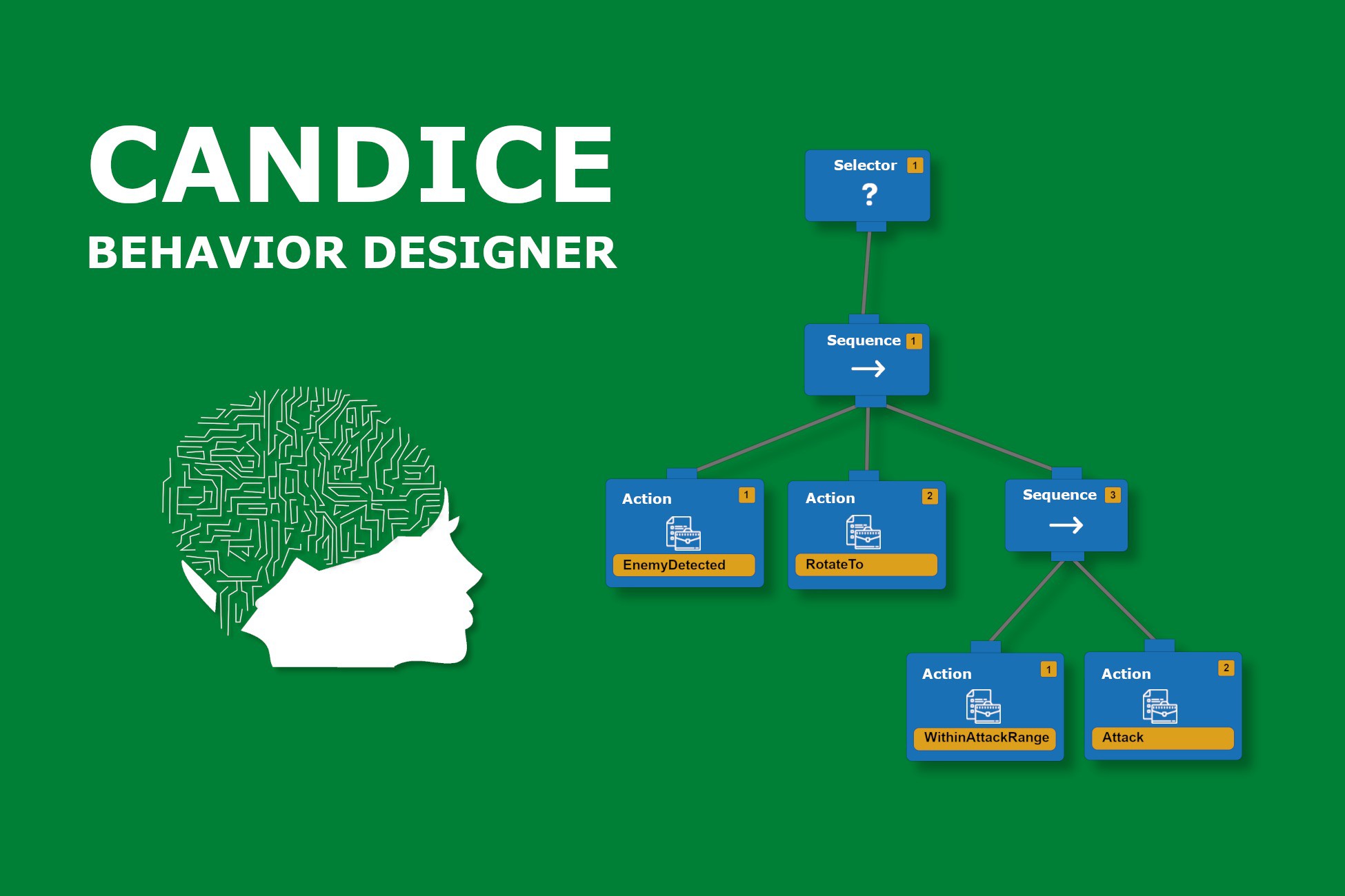 Candice Behavior Designer | Behavior AI | Unity Asset Store