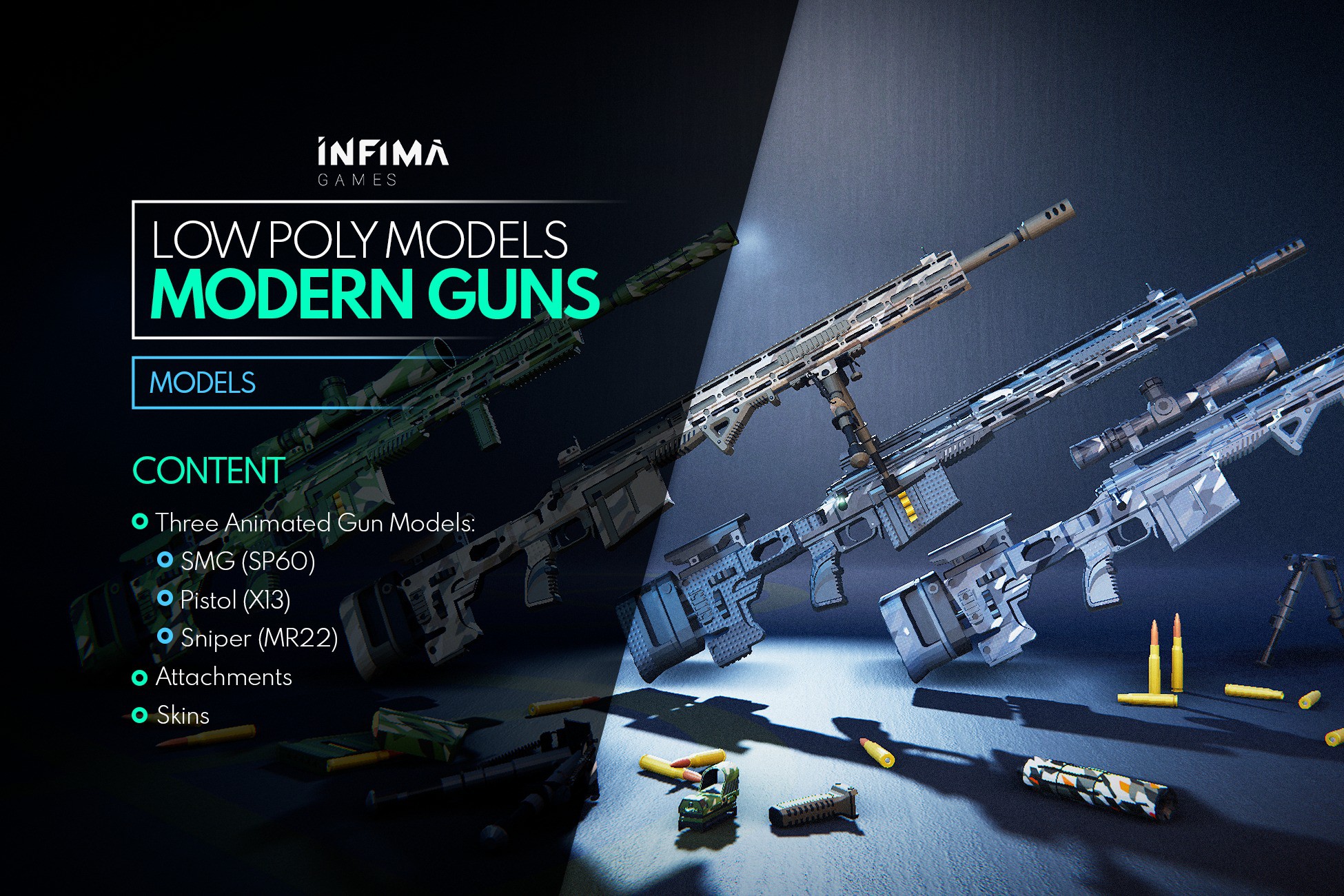 Low Poly Models - Modern Guns Pack (HDRP) | 3D 총기 | Unity Asset Store