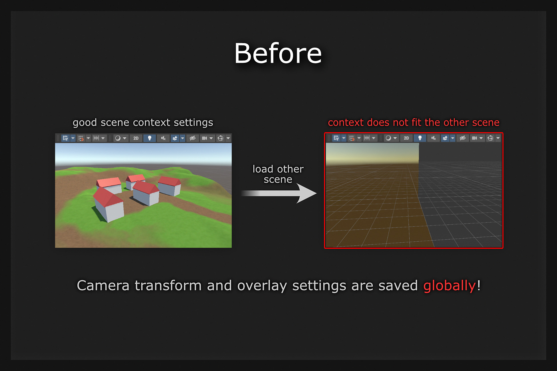 Scene View Context Keeper | Utilities Tools | Unity Asset Store