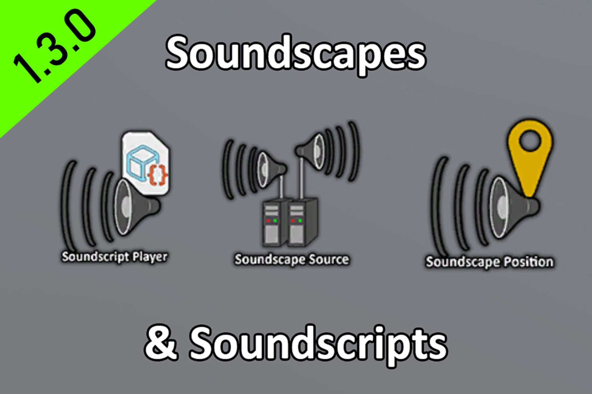 Soundscape & Soundscript System | Audio | Unity Asset Store