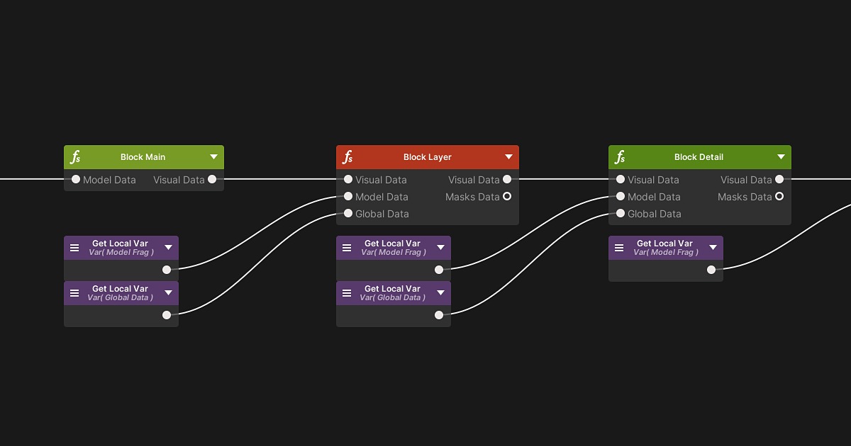 The Visual Engine | Shader Templates for Amplify | Utilities Tools ...