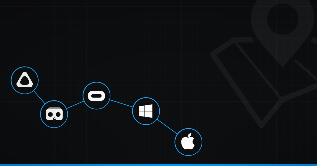 Complete 360° Tour | Systems | Unity Asset Store