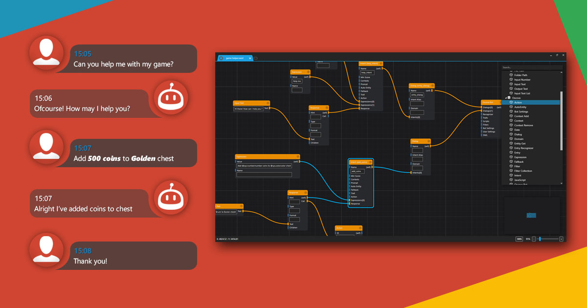 Syn Bot Framework Behavior Ai Unity Asset Store