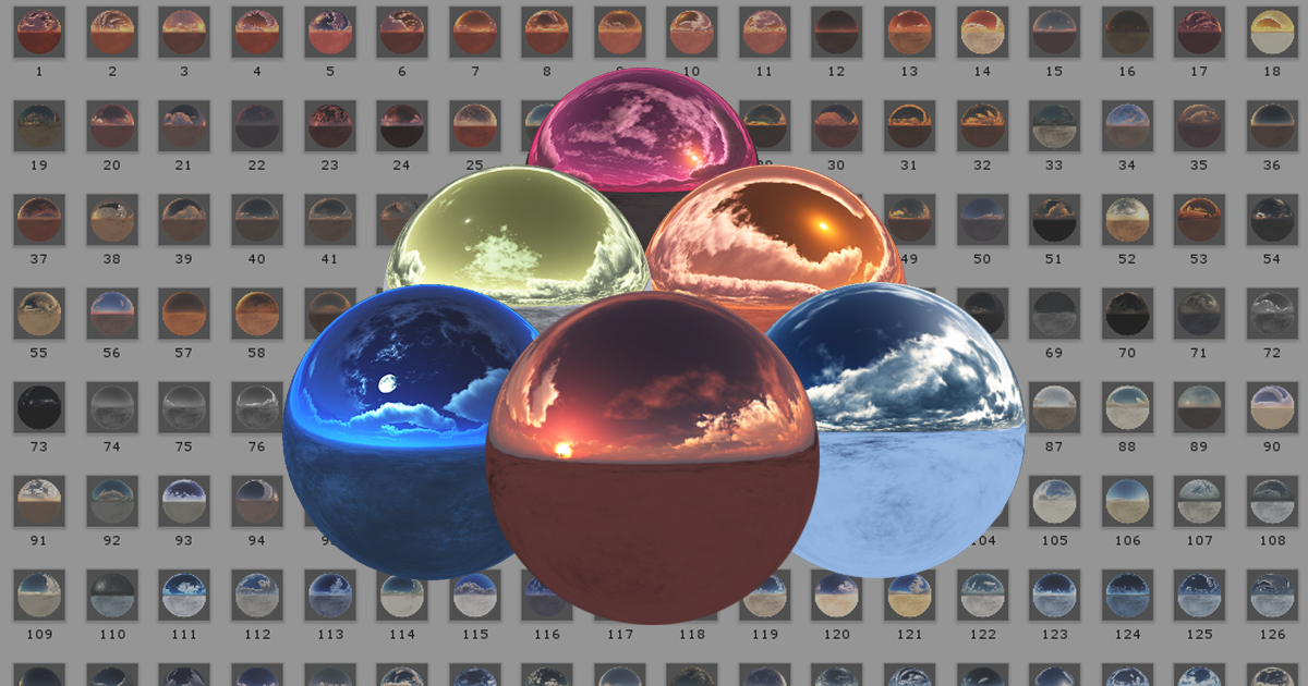 200 Skyboxes in 1 | 2D Sky | Unity Asset Store