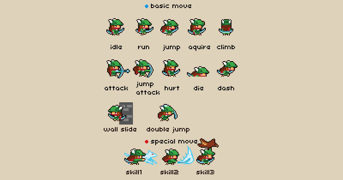 2D Pixel Archer Hero | 2D Characters | Unity Asset Store