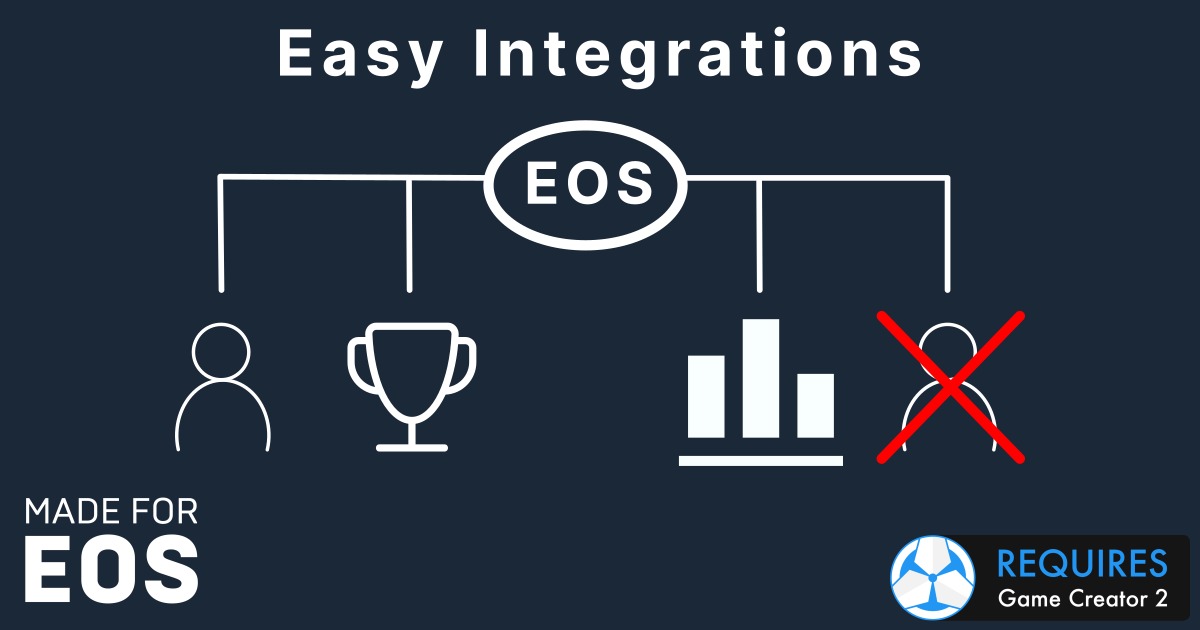 Easy Integrations - Epic Online Services with Game Creator 2 | 游戏工具 ...