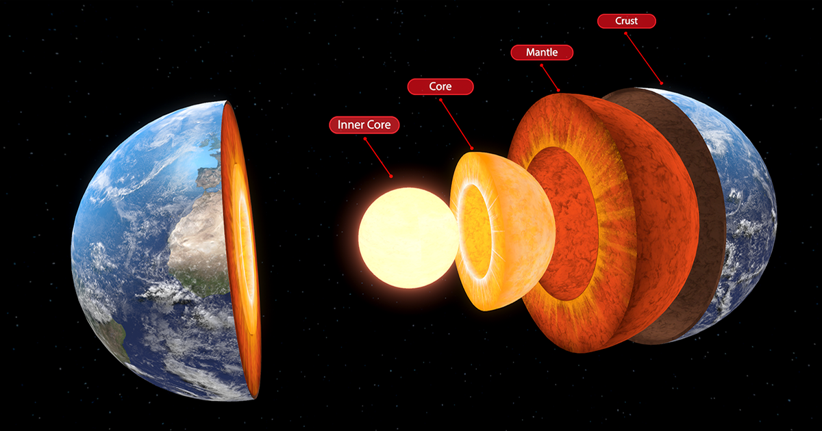 Planet Earth layers | Packs | Unity Asset Store