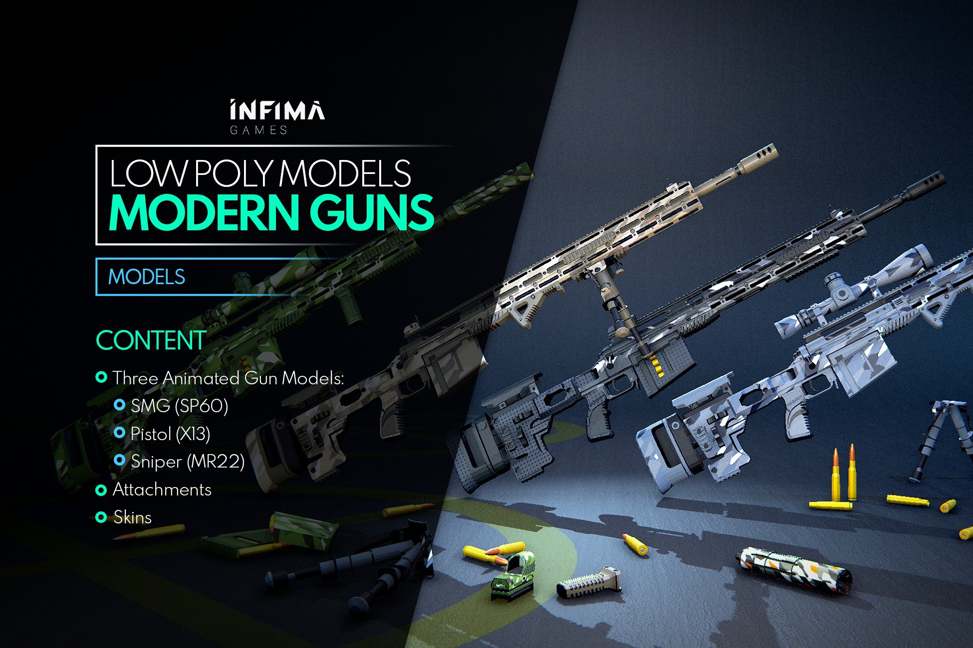 Low Poly Models - Modern Guns Pack (URP) | 3D Guns | Unity Asset Store
