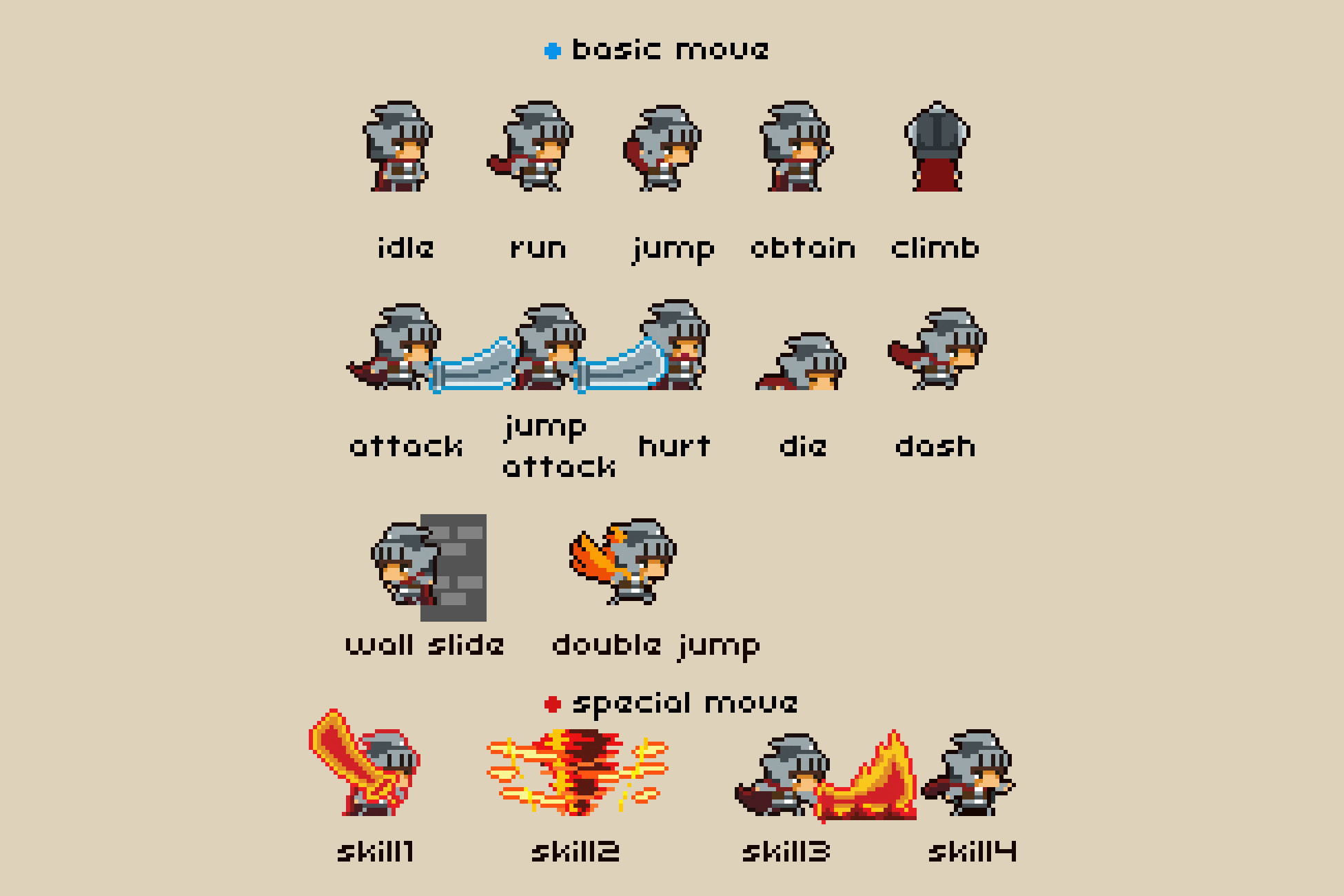 2D Pixel Big Sword Hero 3 | 2D Characters | Unity Asset Store