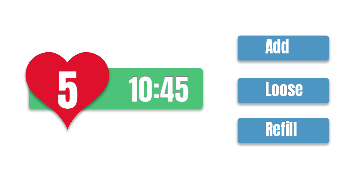 Lives System | Systems | Unity Asset Store