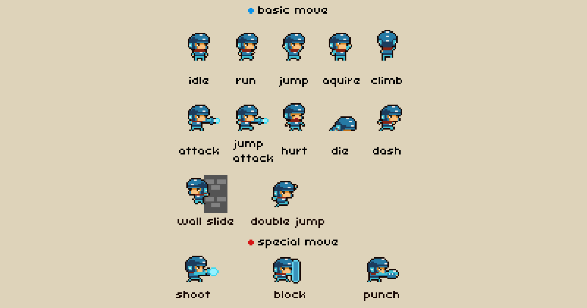 2D Pixel Gun Hero 2 | 2D 캐릭터 | Unity Asset Store