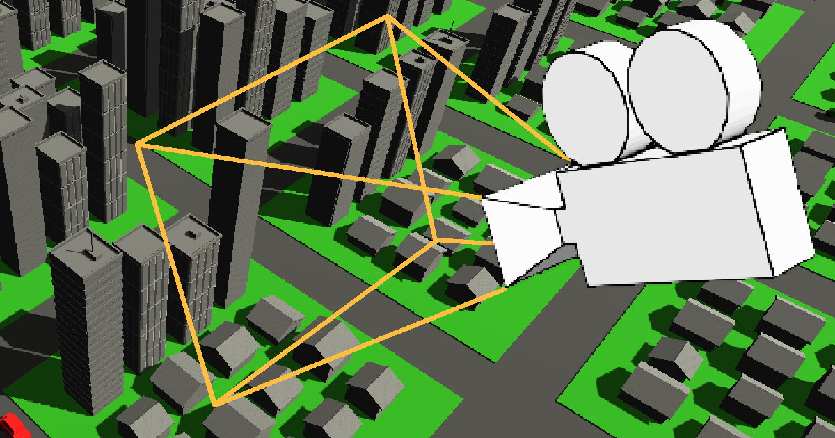 CT Mobile Camera Tools | Camera | Unity Asset Store