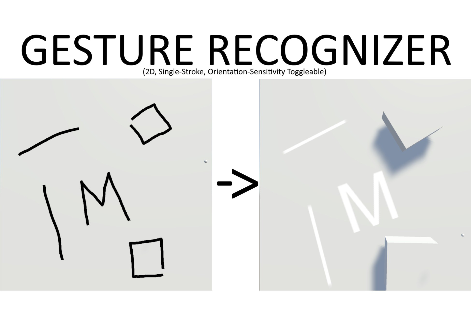 Asterism Gesture Recognition System | Utilities Tools | Unity Asset Store