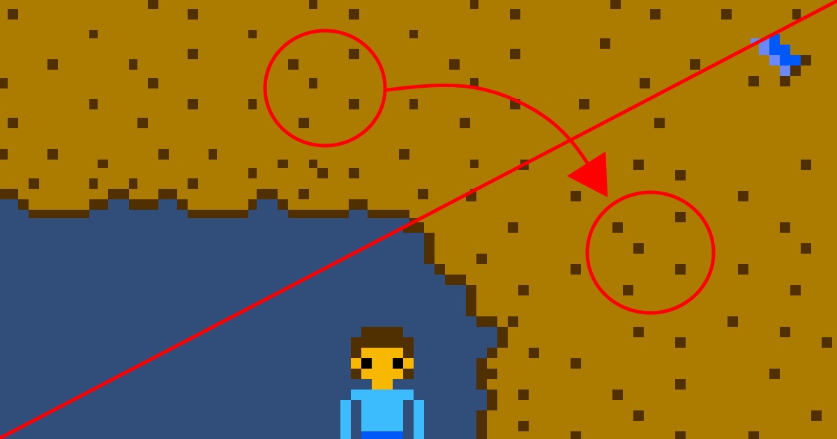 Perfect Retro Tools | Game Toolkits | Unity Asset Store