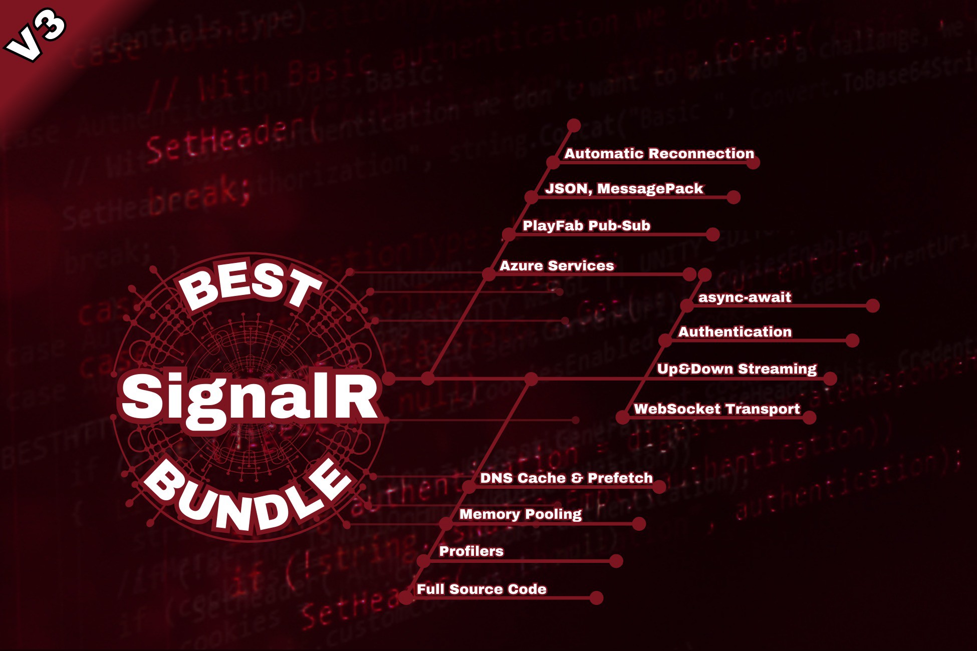 Best SignalR Bundle | Network | Unity Asset Store