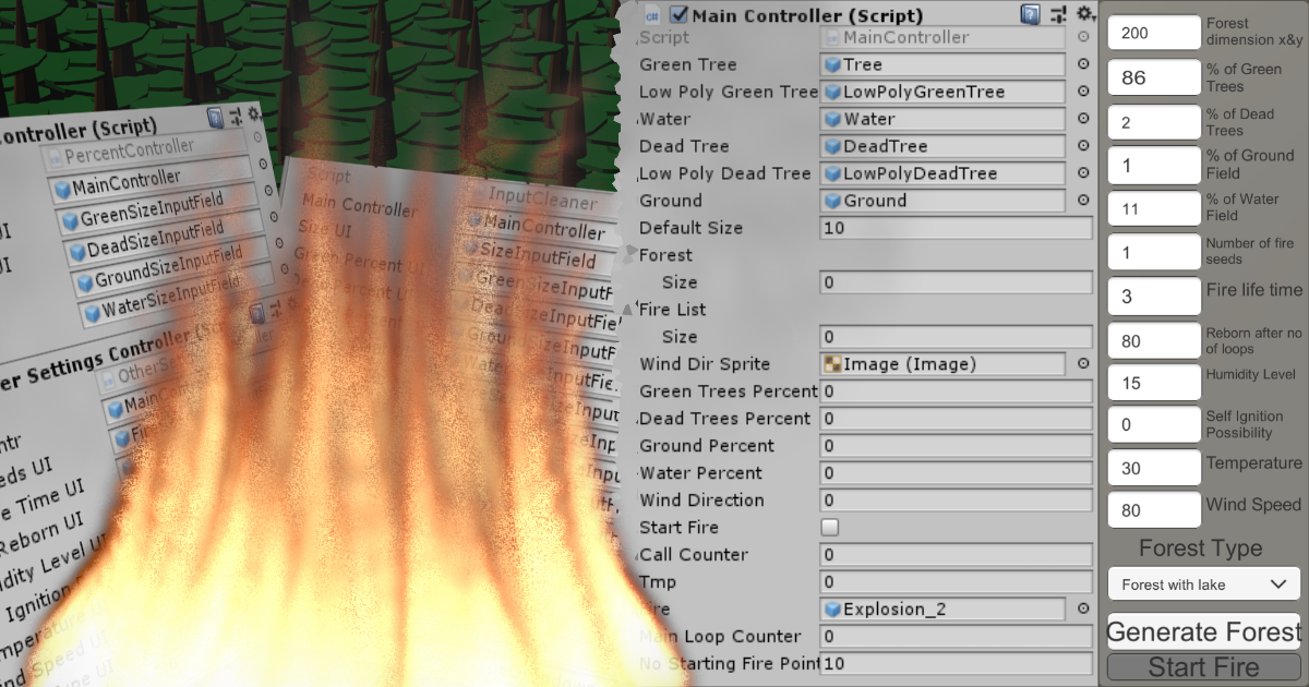 Fire Spread Simulation Cellural Automaton Behavior Ai Unity Asset Store