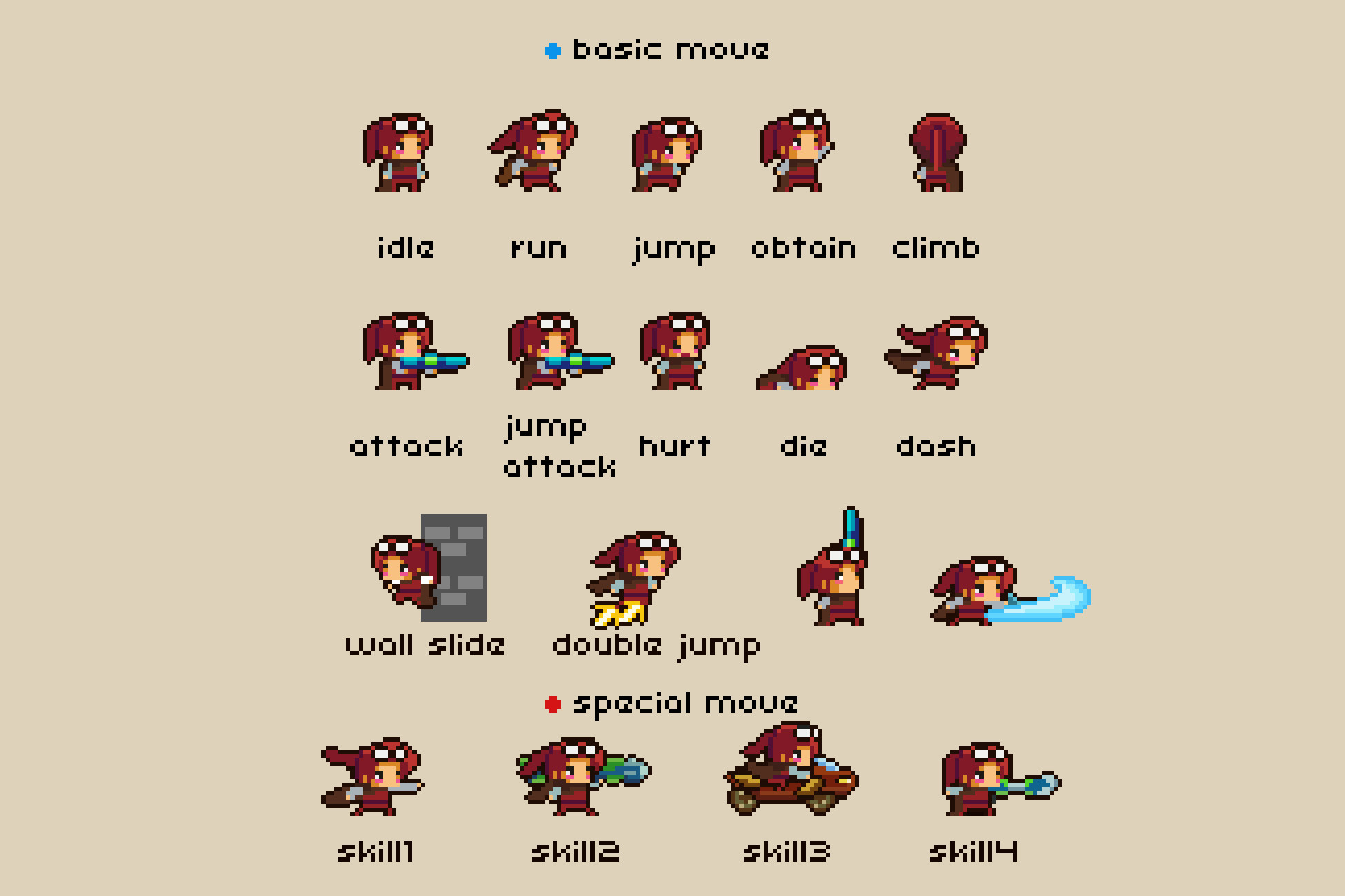 2D Pixel Gun Hero 6 | 2D Environments | Unity Asset Store