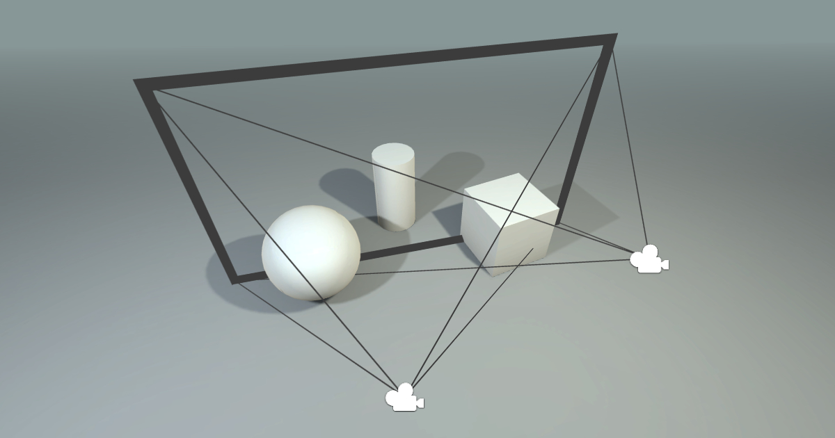 OffAxisCamera | Camera | Unity Asset Store