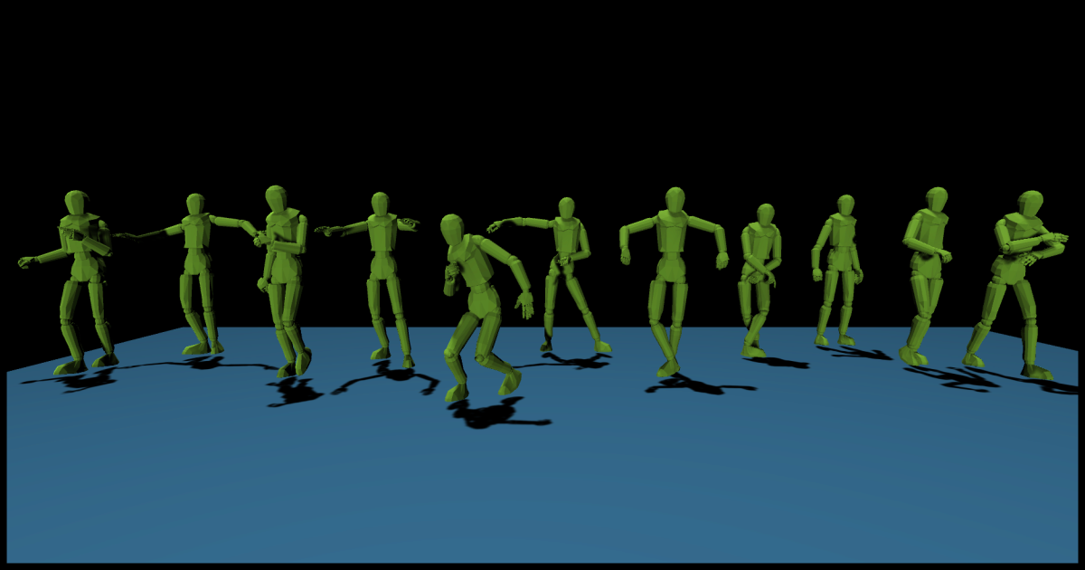 Dance Emote Animation Pack 2 | 3D Animations | Unity Asset Store
