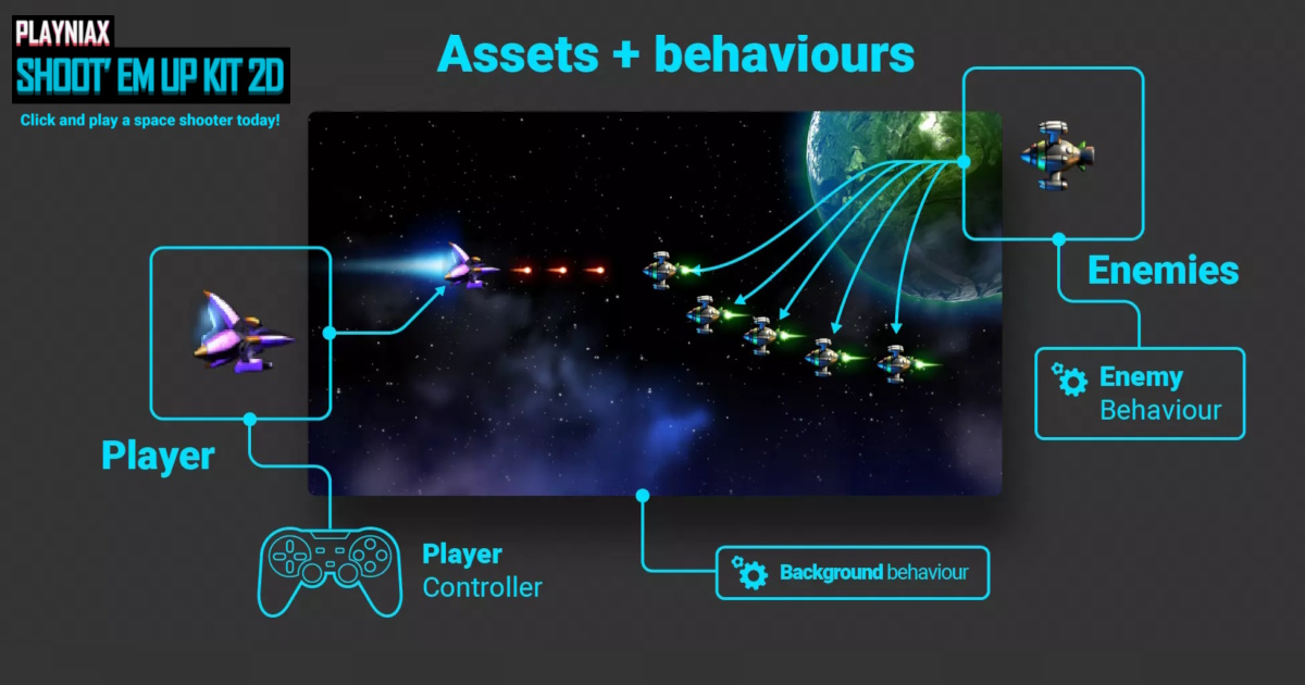 Shoot'Em Up Kit 2D | 패키지 | Unity Asset Store