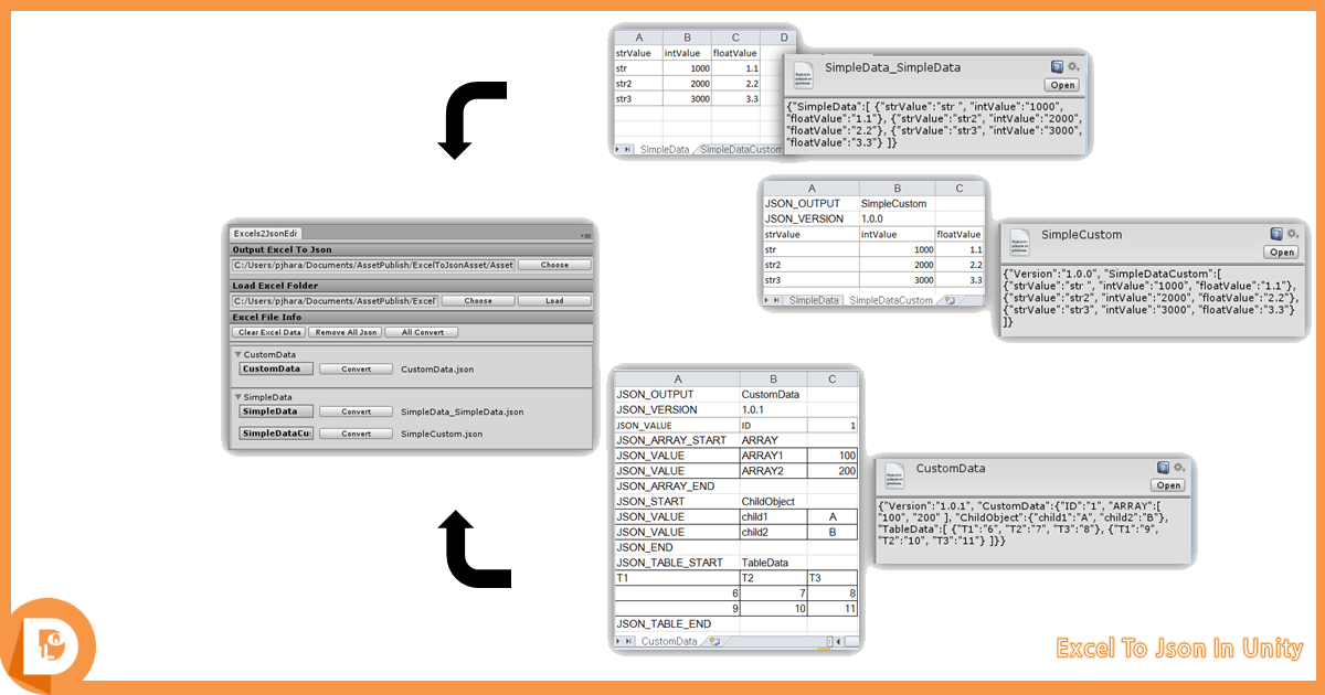 ExcelToJsonEditor | Utilities Tools | Unity Asset Store