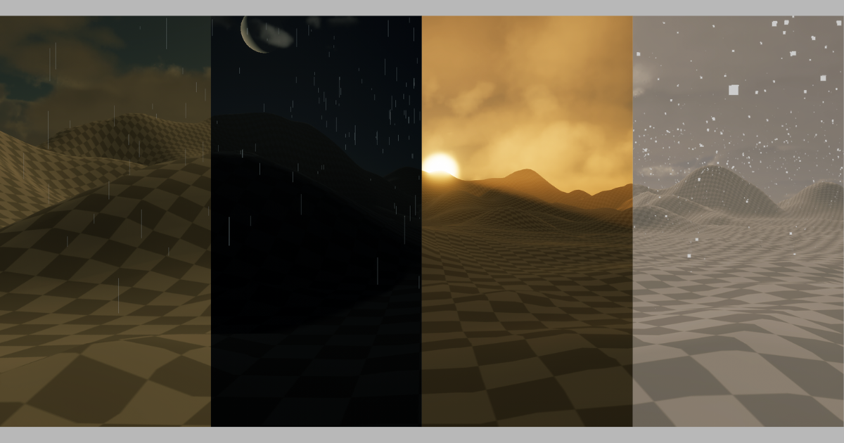 Weather System – Weather & Sky Controller | 環境系 | Unity Asset Store