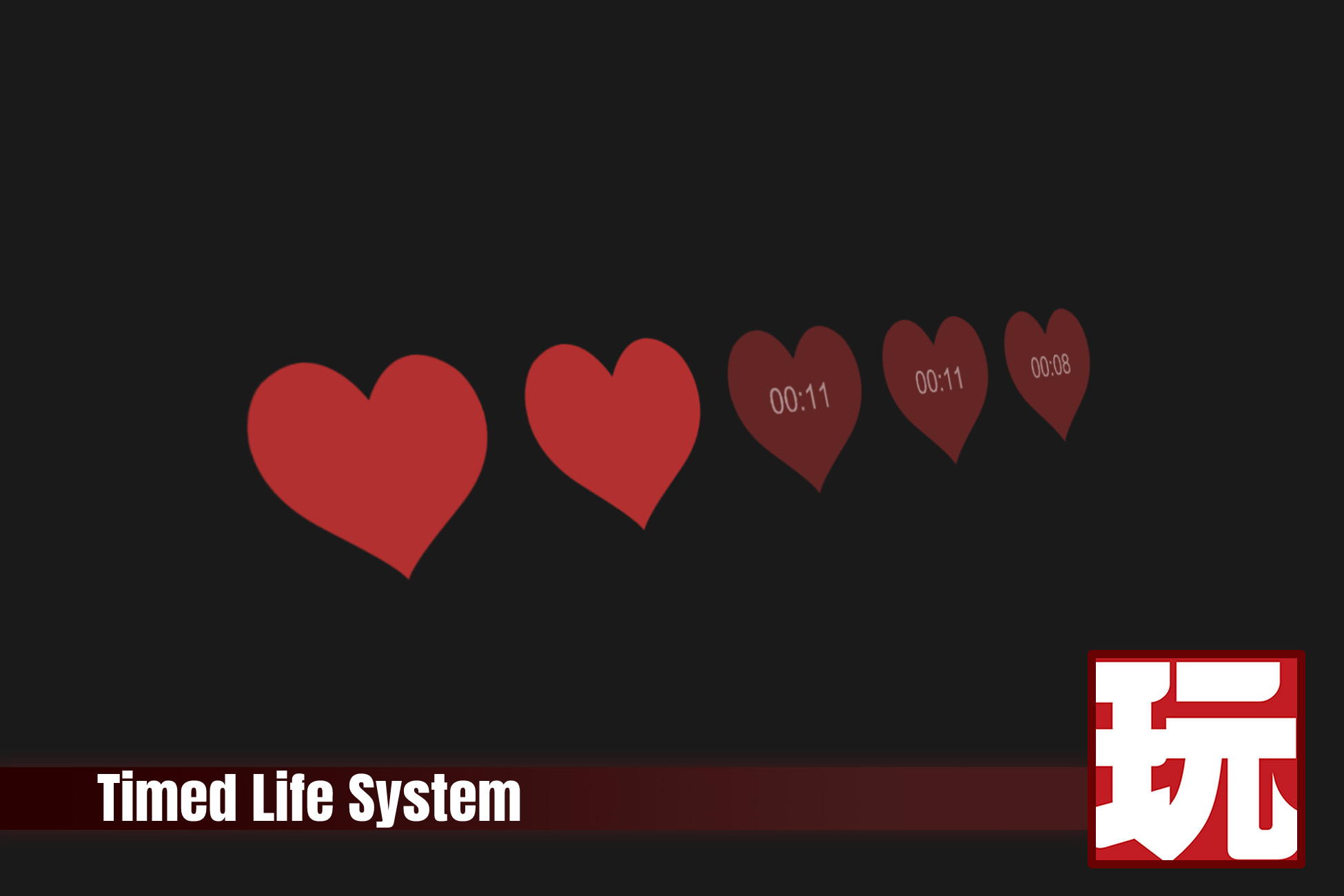 Timed Life System For Playmaker Systems Unity Asset Store