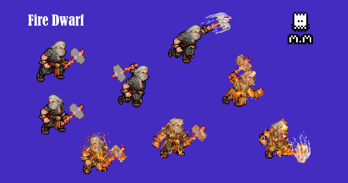 Fire Dwarf | 2D Characters | Unity Asset Store