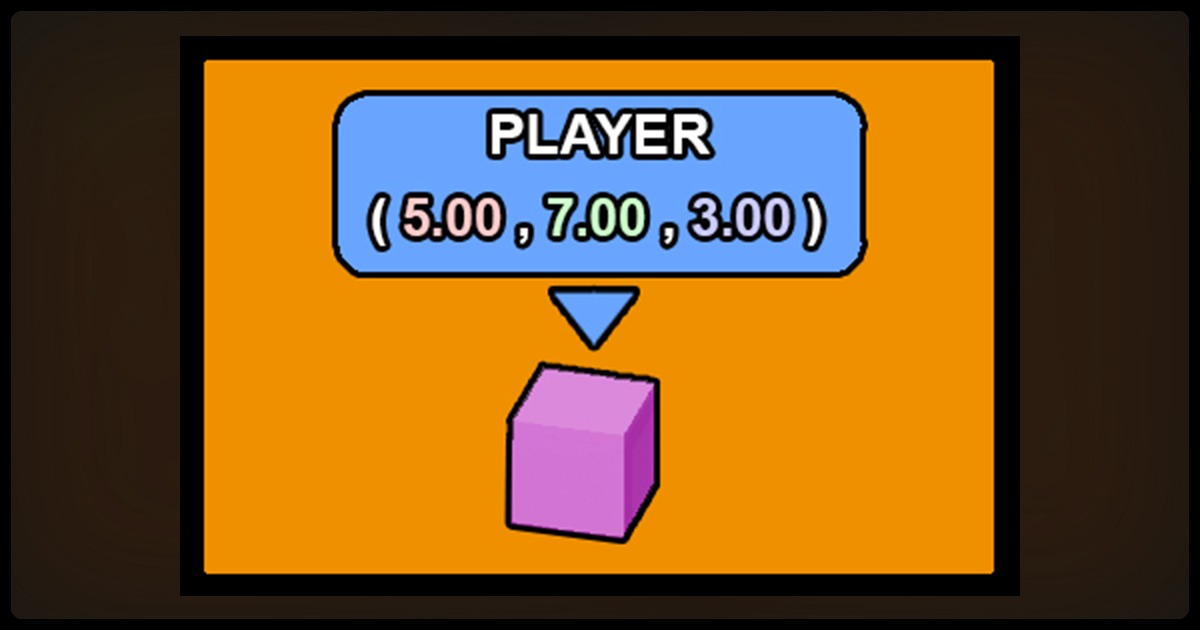 UI World Position Tracker | 3D GUI | Unity Asset Store