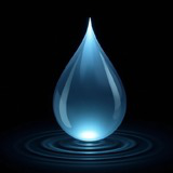 Rain, Puddles, and Splashes Shader (URP)