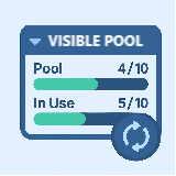 DG Visible Pool
