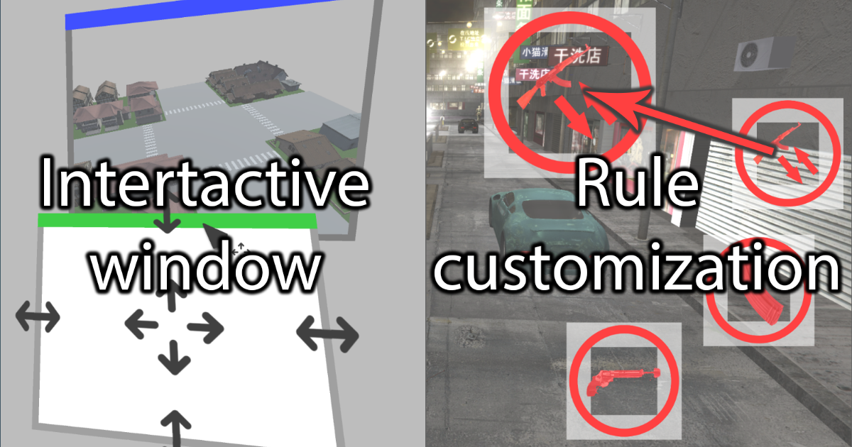 Standart UI Window(2D/3D) | GUI Tools | Unity Asset Store