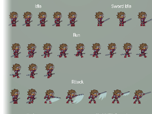 Unity 2D Sprite Sheet