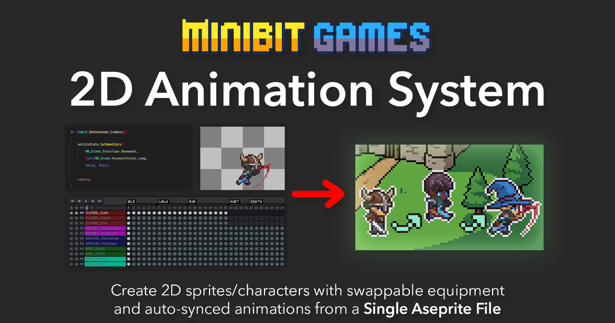 Simple 2D Animation System | 2D | Unity Asset Store