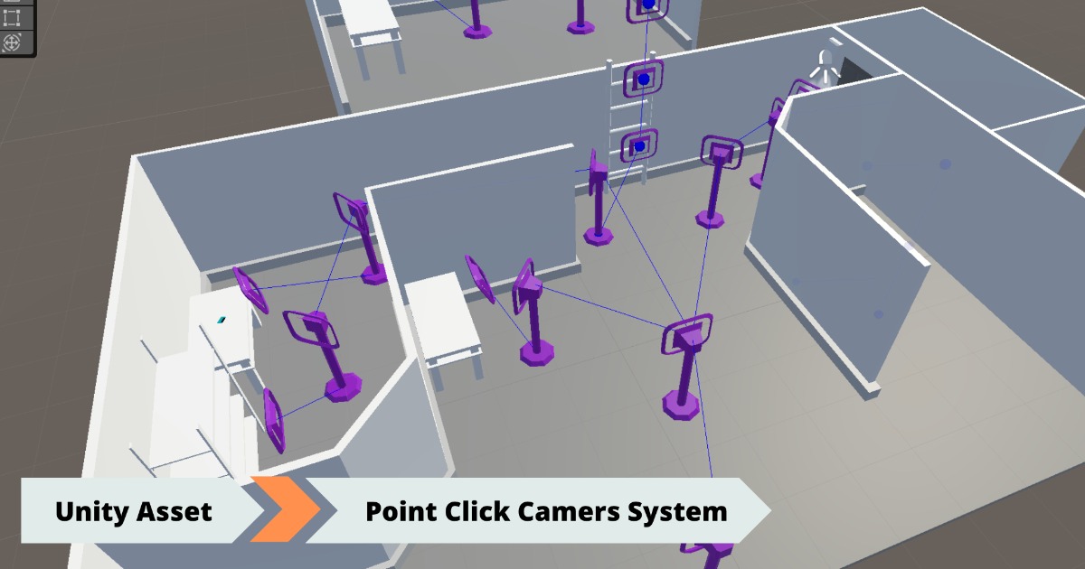 Point Click Camera System | Camera | Unity Asset Store