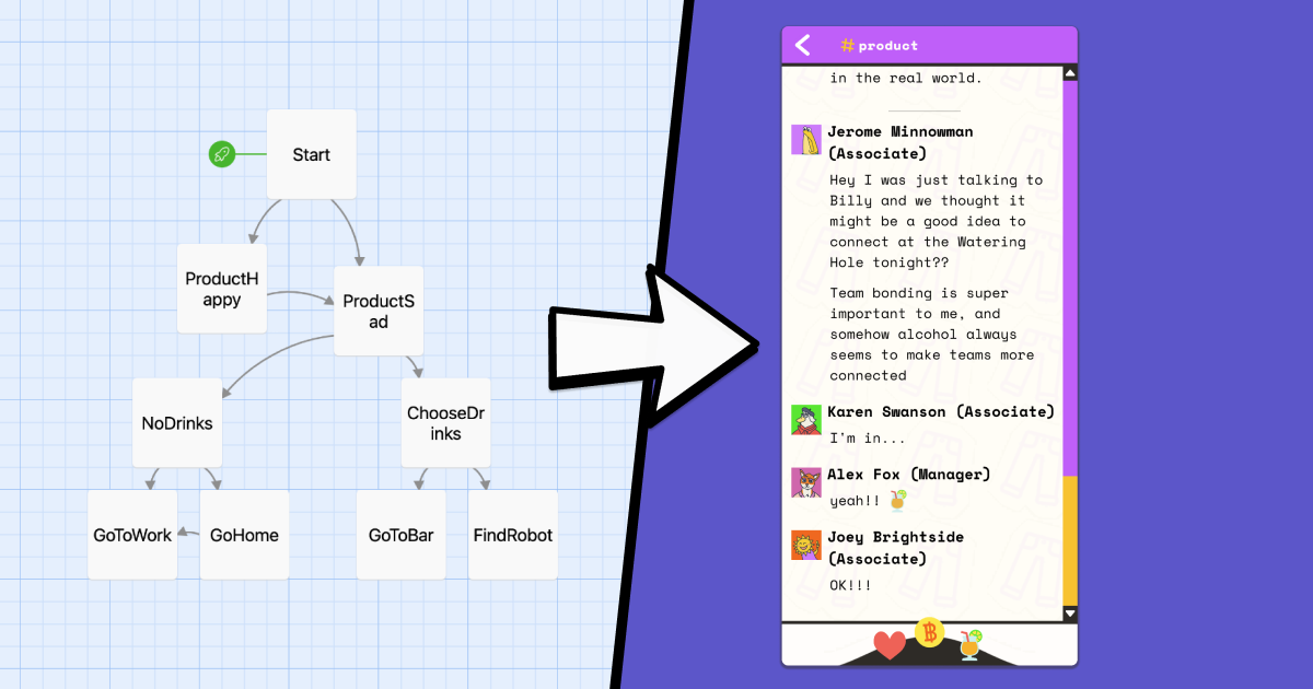Simple Twine Dialogue Importer for Unity | Utilities Tools | Unity Asset Store